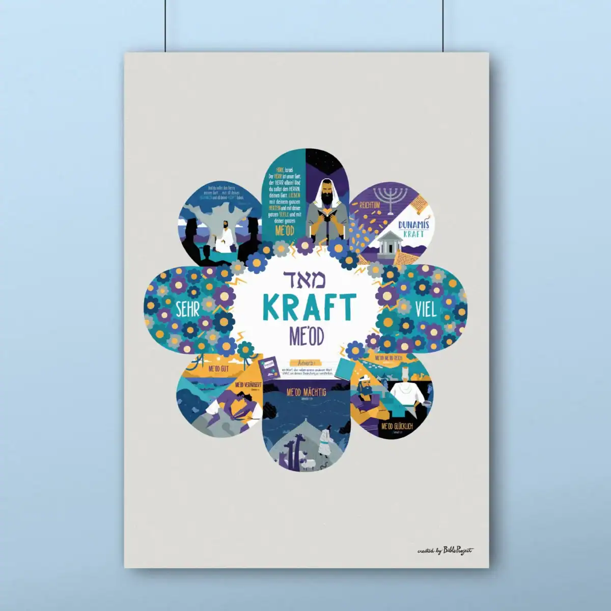 Kraft (Poster) | BibleProject-Deutsch